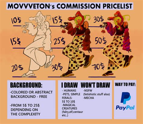 Commission Open By Movvveton On Deviantart