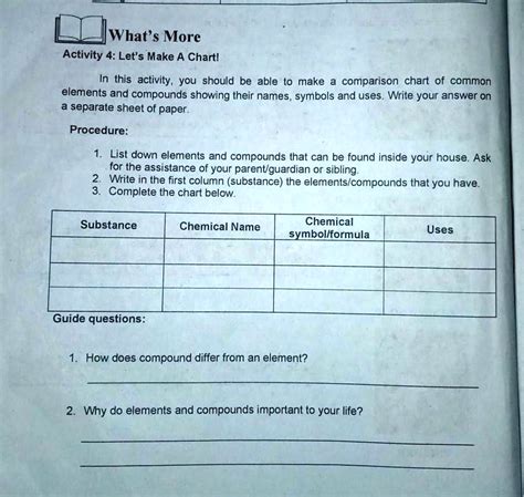 solved what s more activity 4 let s make a chart in this activity