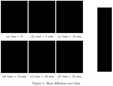 Graphics How To Overlap A Subfigure Into Multiple Rows Tex Latex