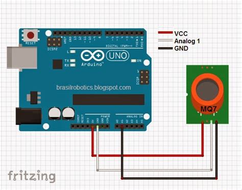 Brasilrobotics Analise Gráfica No Excel Com O Sensor Mq7 Como Usar Mq7 Sd Card Sensor De