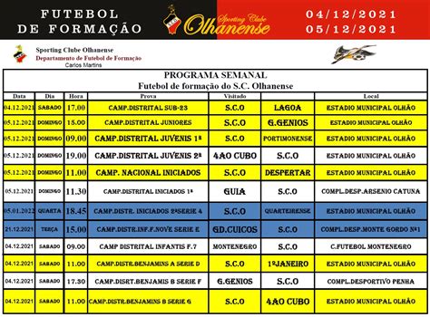 4 e 5 de dezembro de 2021 Futebol de Formação Sporting Clube Olhanense