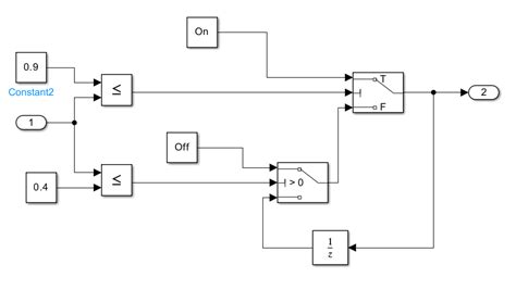 Simulink 블록실습