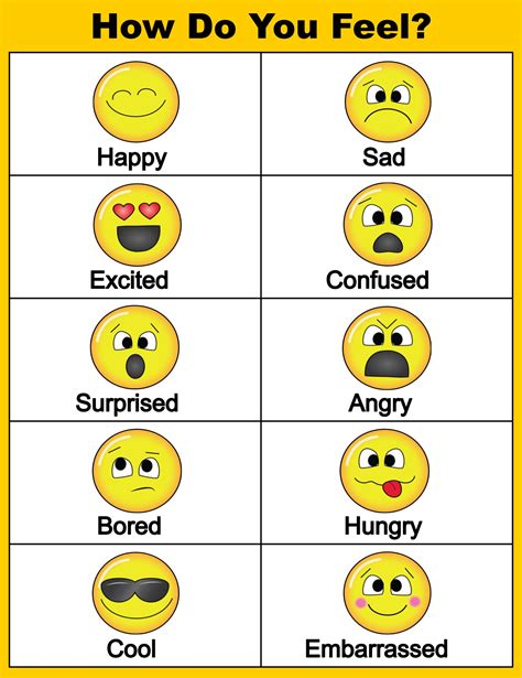 Printable List Of Emotions And Feelings Clipart