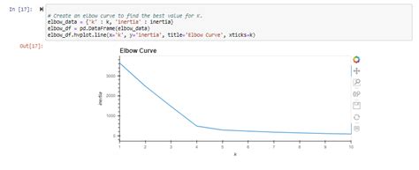 Github Cocampo95 Cryptocurrencies