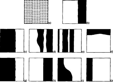 Figure 3 From A Comparison Of Texture Feature Extraction Using Adaptive Gabor Filtering