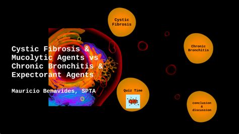 Cystic Fibrosis Mucolytic Agents Vs Bronchitis Expectorant Agents By