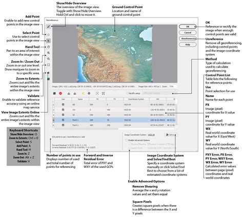 Using Georeference Avenza Systems