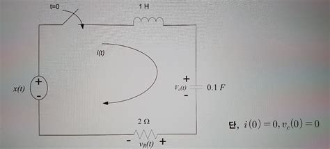 Solved A If The System Output Y T Is VR T For A Chegg Com
