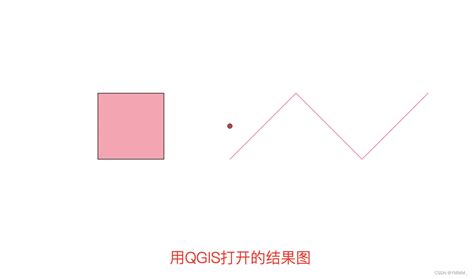 Geojson文件规格geojson Polygon Csdn博客