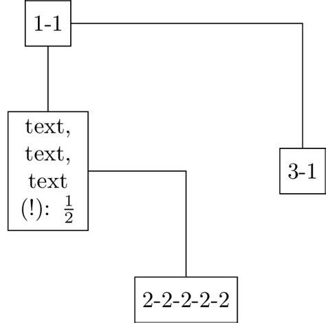 Positioning How To Position Tikz Node Relative To 2 Other Nodes Tex
