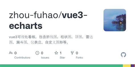 GitHub Zhou Fuhao Vue3 Echarts Vue3 Echarts