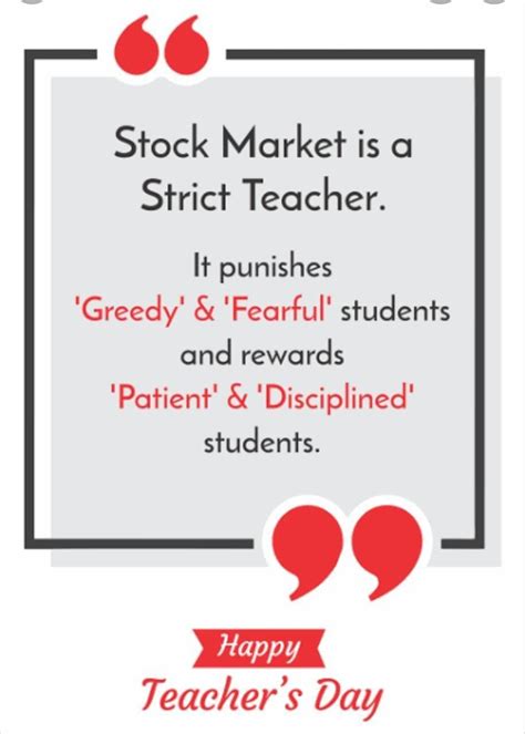 Teaching Investors Mustafa Fatakdawala