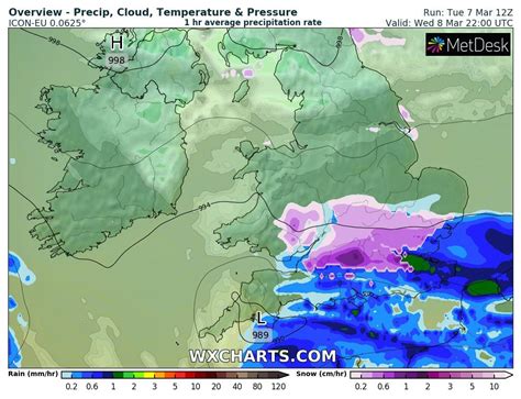 James Peacock On Twitter A Slightly Larger Northward Shift Is Seen