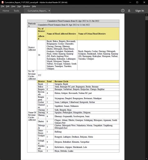 convert word document to pdf with same layout present in the word