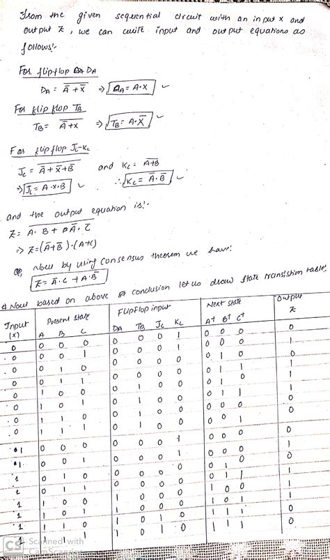 Solved 3 A Sequential Circuit Is Given Below The Inputs To The