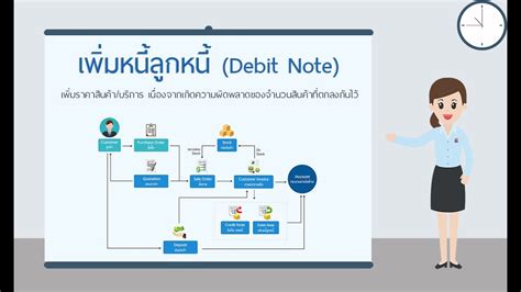 ขั้นตอนการทำ ใบเพิ่มหนี้ลูกหนี้ Debit Note Youtube