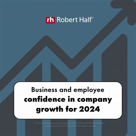 Cost Of Living Pressures Are Why Workers Are Less Confident Than Employers… Chelsea Spanos