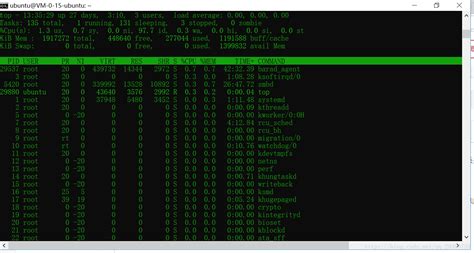 Linux命令行下杀死一个进程linux 杀死进程 Csdn博客