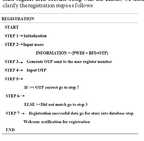 Figure 2 From A Secure Multi Factor User Authentication Framework For