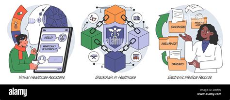 Healthcare Innovation Set Streamlining Care With Virtual Assistants Securing Data With