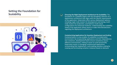 ppt implementing kubernetes in devops powerpoint presentation free