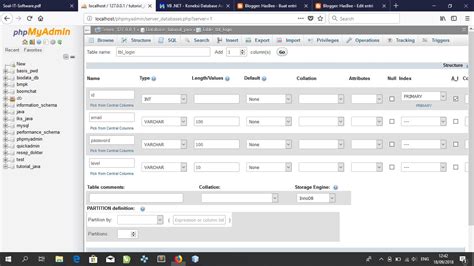 Java Membuat Koneksi Database Mysql Bosan