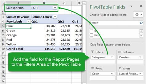 How To Create A Pivot Table For Multiple Worksheets In Excel 2010 Elcho Table