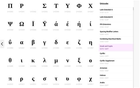 How To Type Special Characters On Your Chromebook Dignited