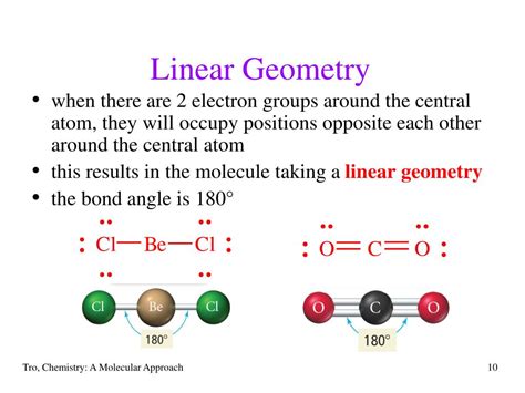 What Is Linear Structure In English At Gerald Maurer Blog