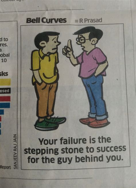 Motivation Success Sarthak Gupta
