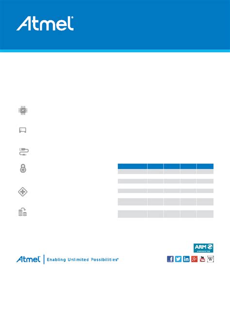 SAMA D Datasheet Pages ATMEL SAMA D Cortex A Microprocessor MBytes DDR Memory
