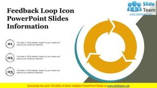 Feedback Loop PowerPoint Presentation Slides PDF Desktop Publishing Computer Software And