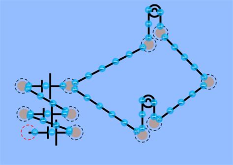 Circuits Lab AP PHYSICS I LAB PORTFOLIO