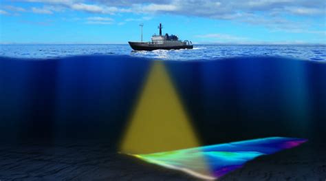 The Advantages Of Multibeam Sonar For Seabed Mapping