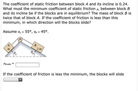 Solved The Coefficient Of Static Friction Between Block A And Its