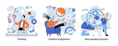 Creative Thinking People Different Mental Mindset Types Or Models