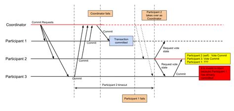 Total Internal Reflection Musings On Machine Learning Technology And Art