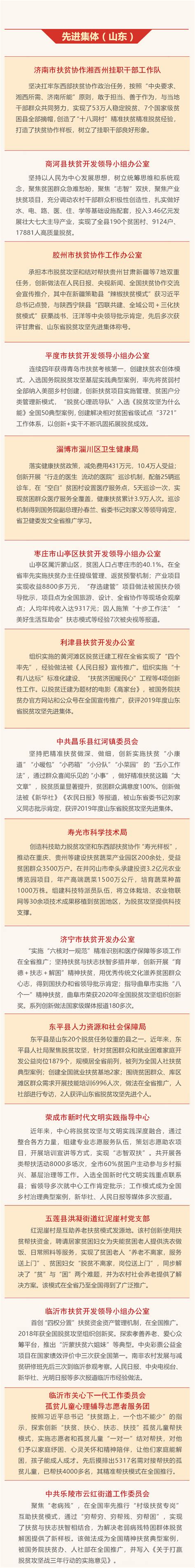 全国脱贫攻坚总结表彰大会举行，山东这些个人和集体获表彰山东乡村振兴网