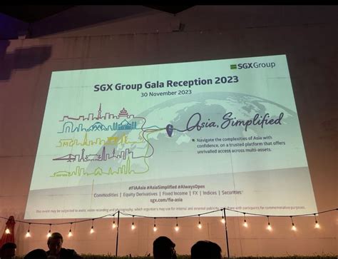 Fia2023 Fiaasia Safron Derivatives Sgx Innovation Technology