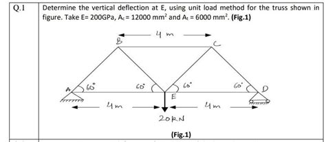 Determine The Vertical Deflection At E Using Unit