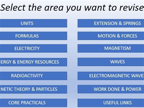 GCSE SCIENCE PHYSICS Revision Powerpoint Teaching Resources