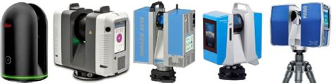 Terrestrial Laser Scanner Investigated F L T R Leica Blk360 Leica