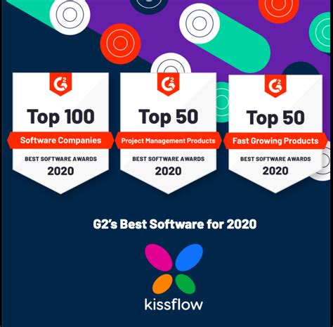 G2s Best Software For 2020 Is Out Kissflow