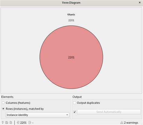 Venn Diagram Should Allow Matching By Equality · Issue 5336 · Biolab