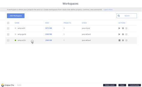 Release Notes Eclipse Che 50 Release Overview By Stevan Le Meur