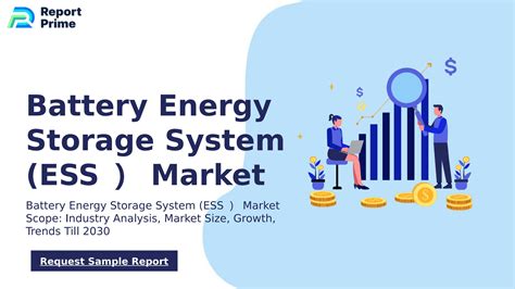 Global Battery Energy Storage System ESS Market Cagr 12 2 By