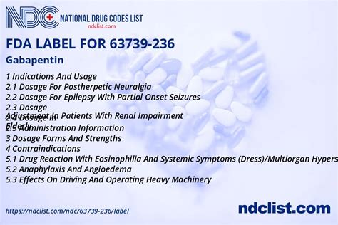 Fda Label For Gabapentin Indications Usage And Precautions