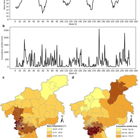 Meteorological Data Of Guangzhou City A Weekly Mean Temperature And B