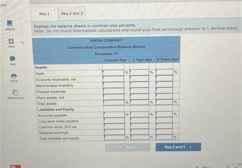 Solved Express The Balance Sheets In Common Size Percents Chegg