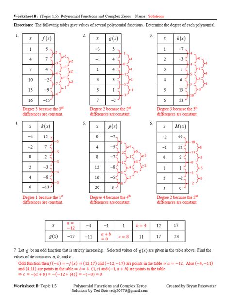 passwater hw key topic 1 5 polynomial functions and complex zeros